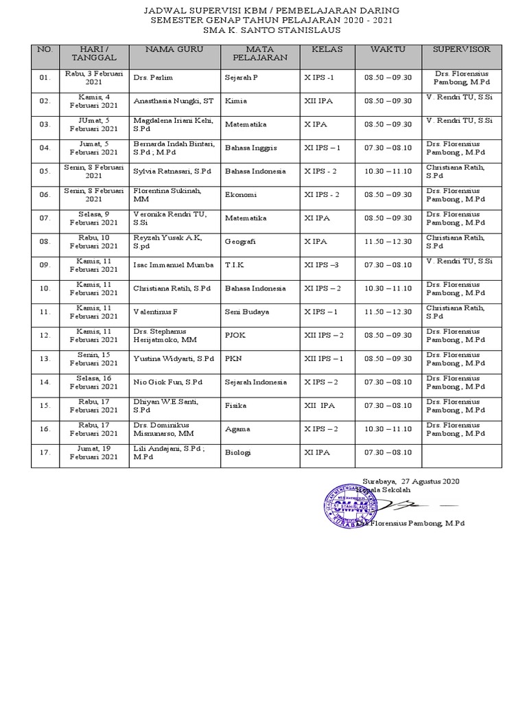 Jadwal Supervisi KBM Daring SMT Genap 20 - 21 | PDF