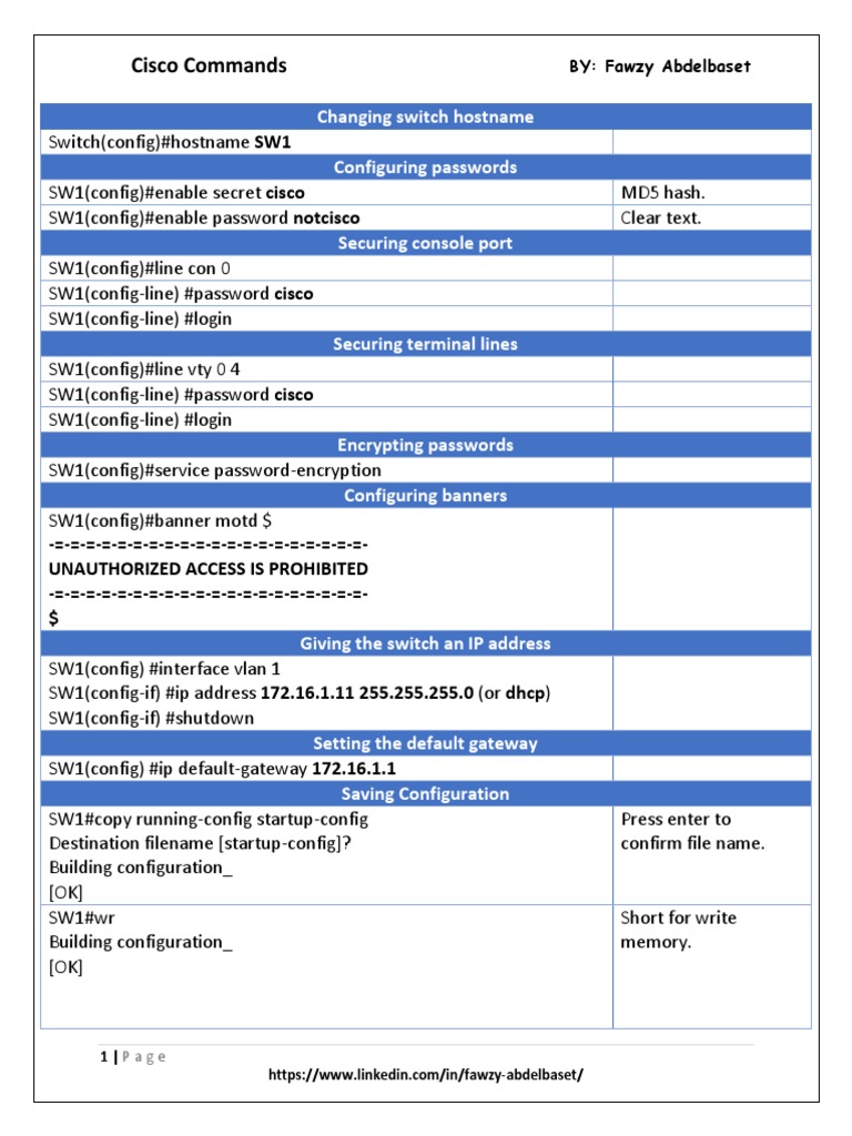 All Configurations CISCO | PDF