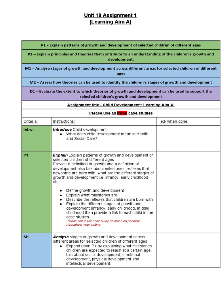 Unit 18 LAA Assignment 1 Checklist | Download Free PDF | Cognitive Development | Child Development