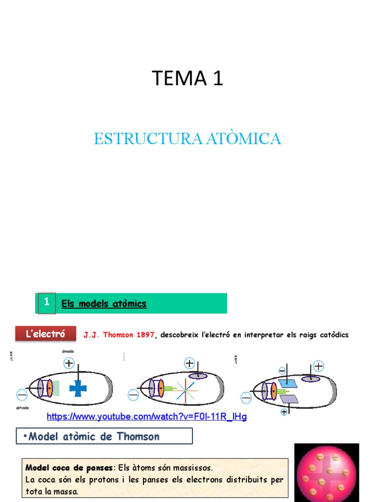 TEMA1 - Estructura Atòmica - Bo | PDF