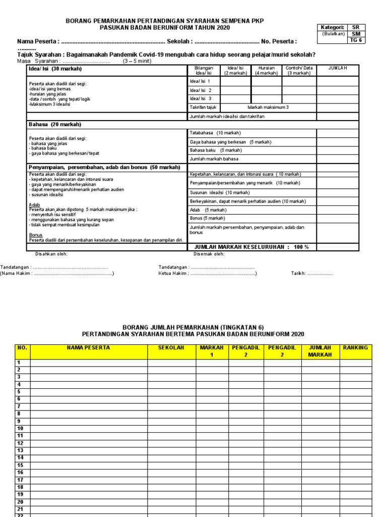 Borang Pemarkahan Pertandingan Syarahan Sempena PKP | PDF