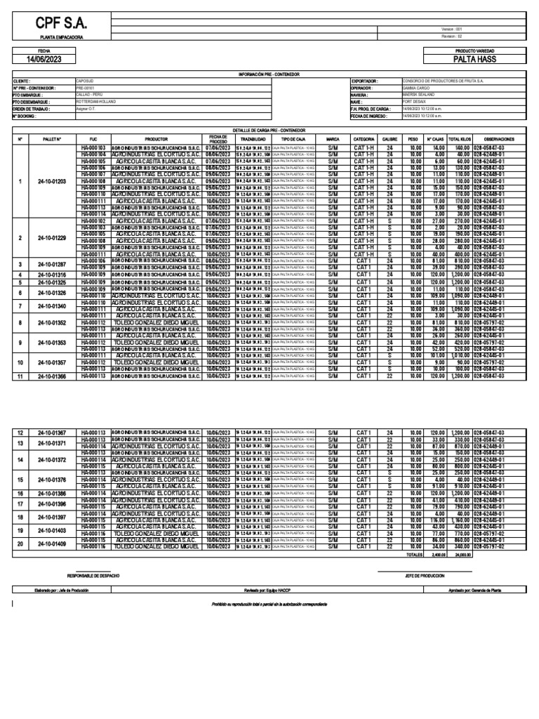 Packing Y 4 1 Caposud 14 06 23 PDF