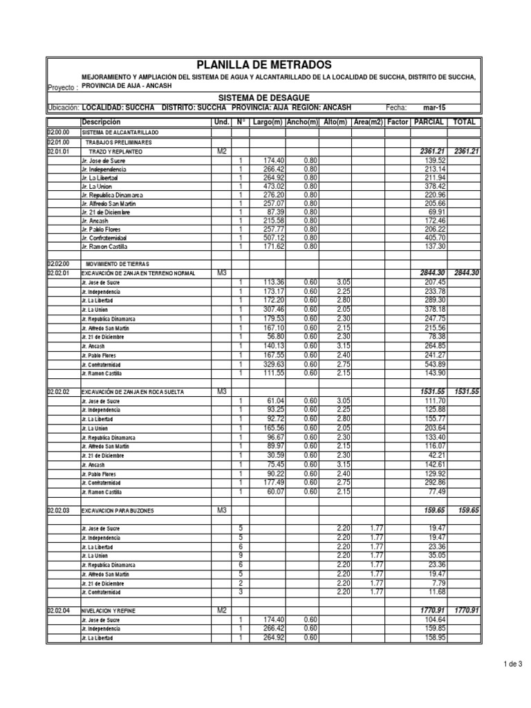 Planilla de Metrados - Desague Succha | PDF | Drenaje | Hidrología Y Urbanismo