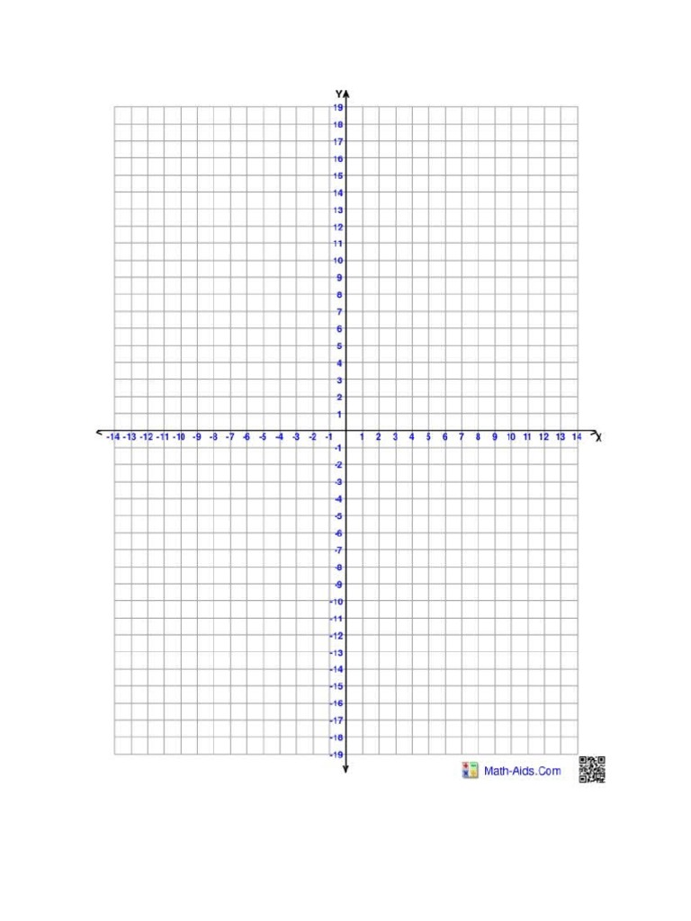 Graphs Blank | PDF