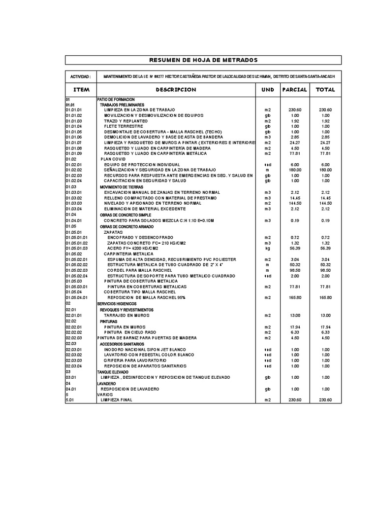 Resumen de Metrado | PDF