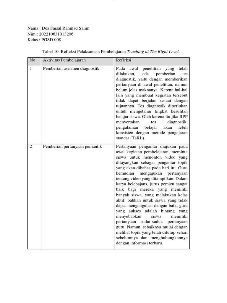 Tabel 10 Dea Faisal | PDF