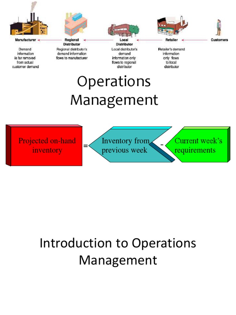Operations Management | PDF | Forecasting | Economies Operations Management | PDF | Forecasting | Economies