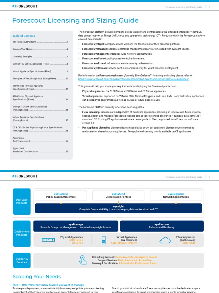 Licensing-Sizing-Guide Forescout | PDF | Cloud Computing | Microsoft Azure