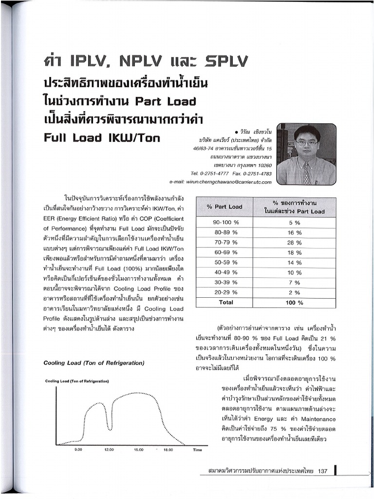 IPLV NPLV SPLV of A Chiller | PDF