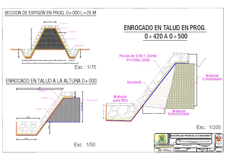 Diseño de Enrocados en Defensa Ribereña | PDF