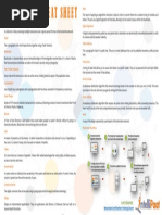 Blockchain Unconfirmed Transaction Hack Script 2019 | PDF | Bitcoin | Financial Technology