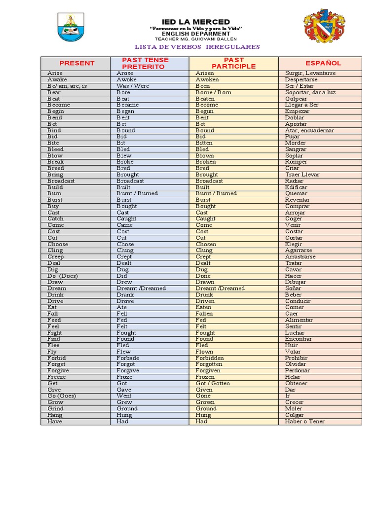 Lista de Verbos Irregulares | PDF | Grammar | Language Mechanics