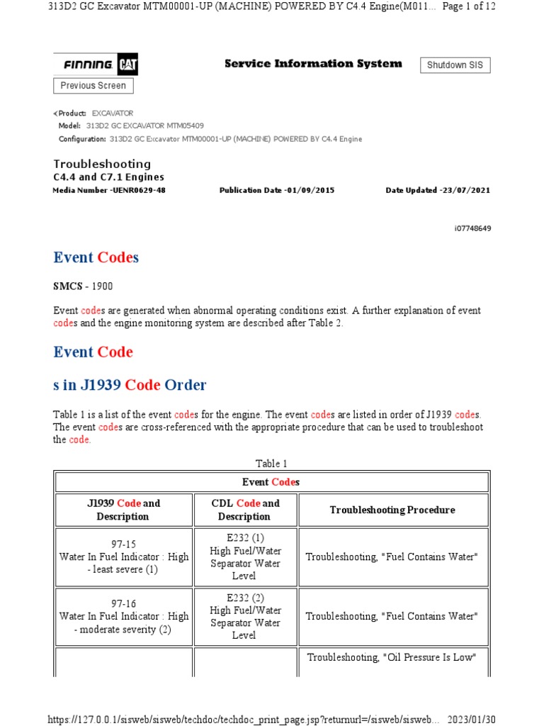 Event Codes | PDF