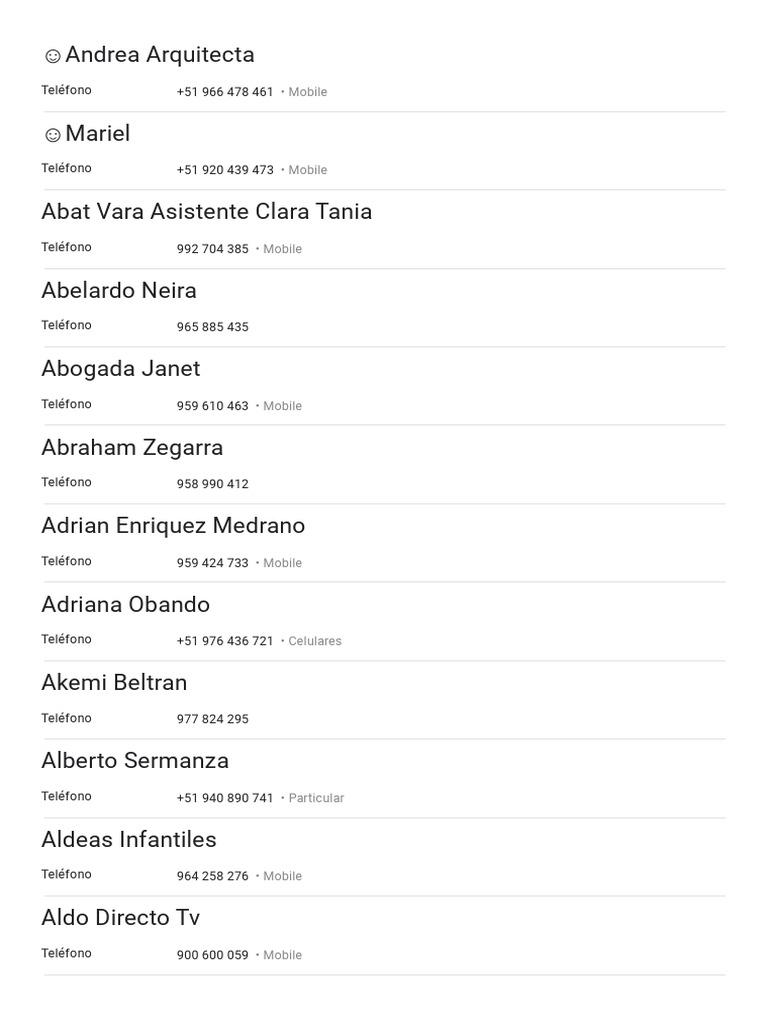 Contactos de Google MJ | PDF