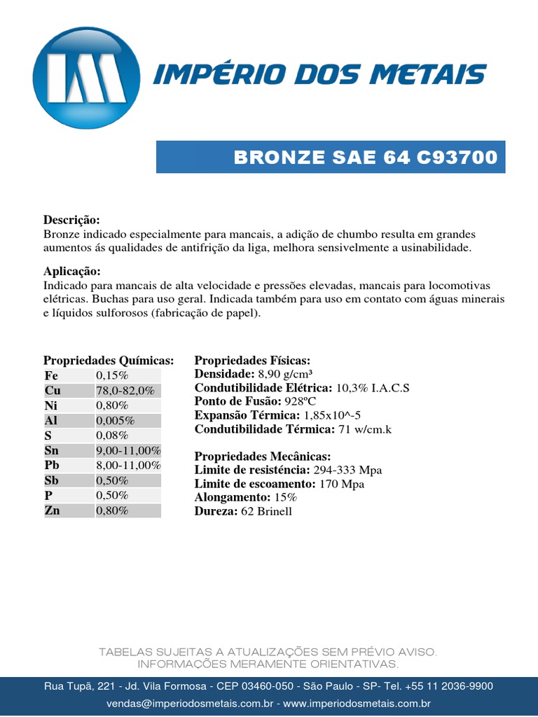 SAE 64 (Bronze) | PDF