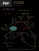 Arpit's PSM Made-Easy | PDF