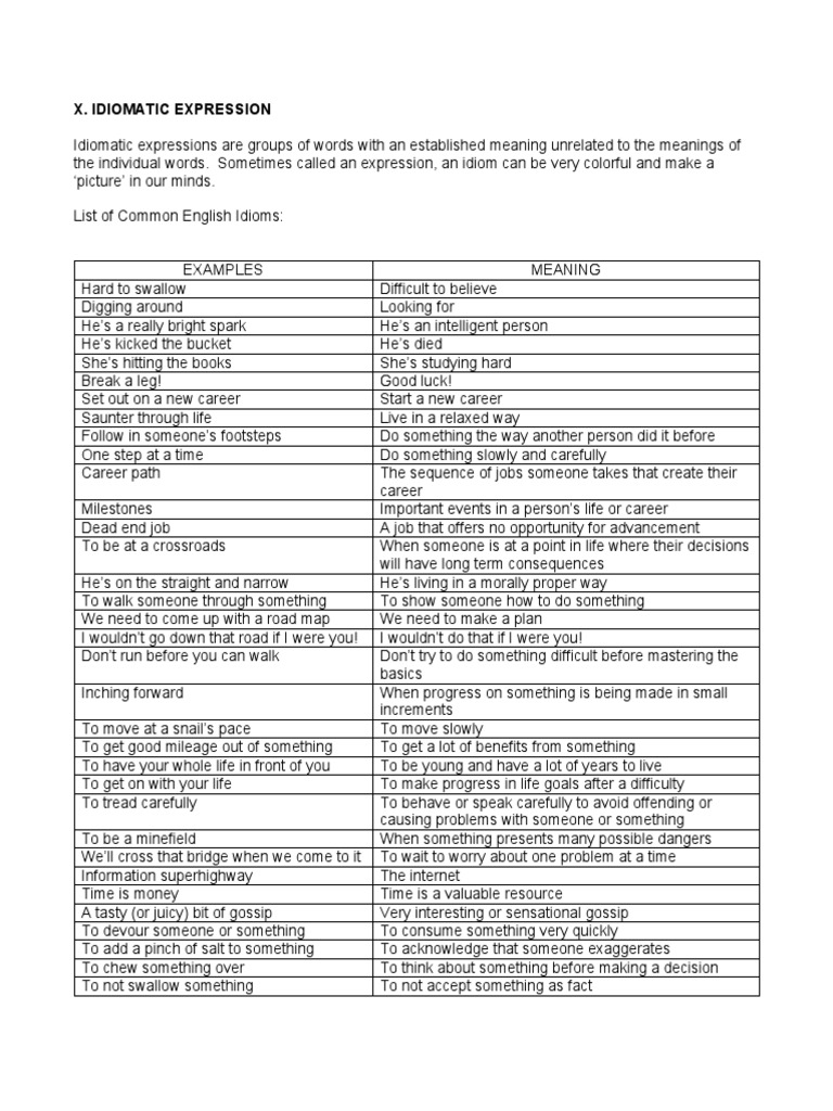 X. Idiomatic Expression | PDF | Idiom | Knowledge