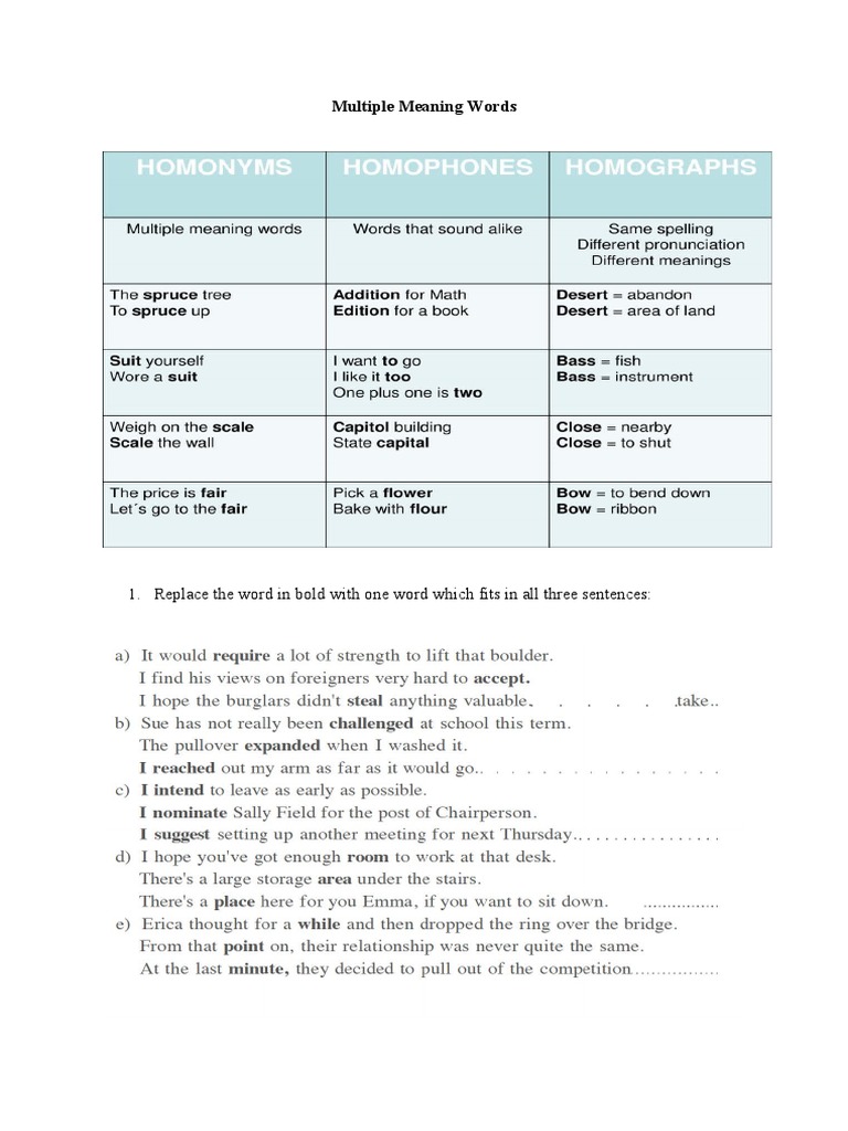 Homework Multiple Meaning Words | PDF