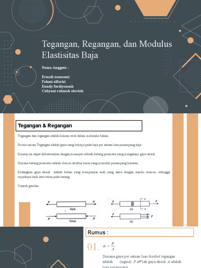 Tegangan, Regangan, Dan Modulus Elastisitas Baja | PDF