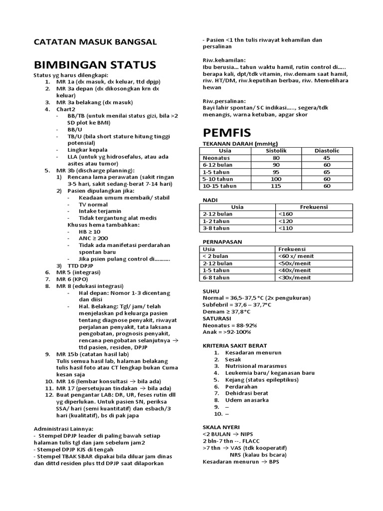 Panduan Lengkap Catatan Medis Bangsal | PDF