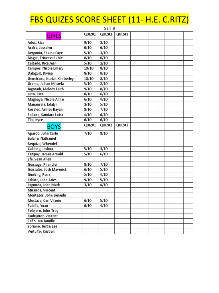 Record Sheet (Fbs) | PDF