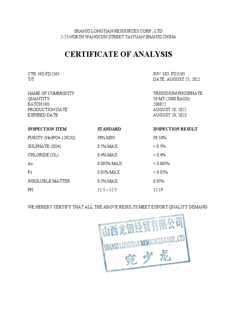 Coa TSP Shanxi | PDF