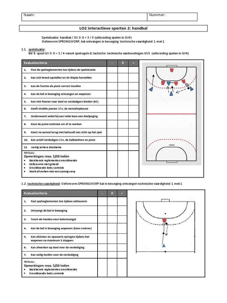LO2 Handbal 2 Document praktijkevaluatie | PDF