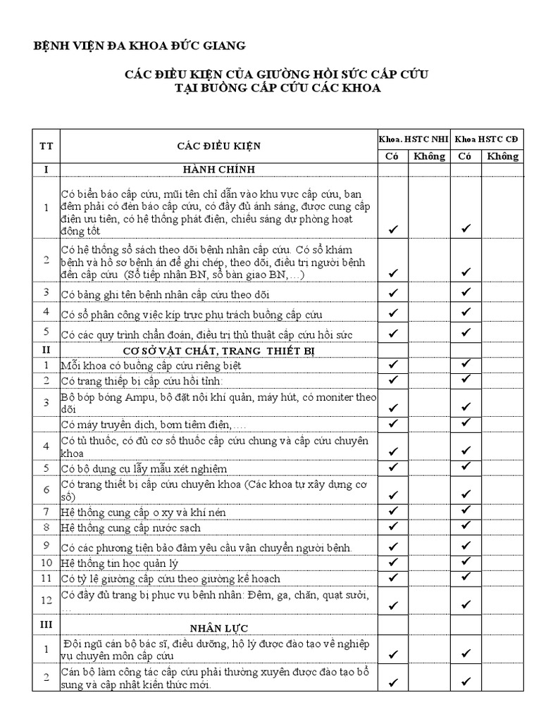 CTCH Check list tiêu chuẩn giường ICU, HSCC (1) | PDF
