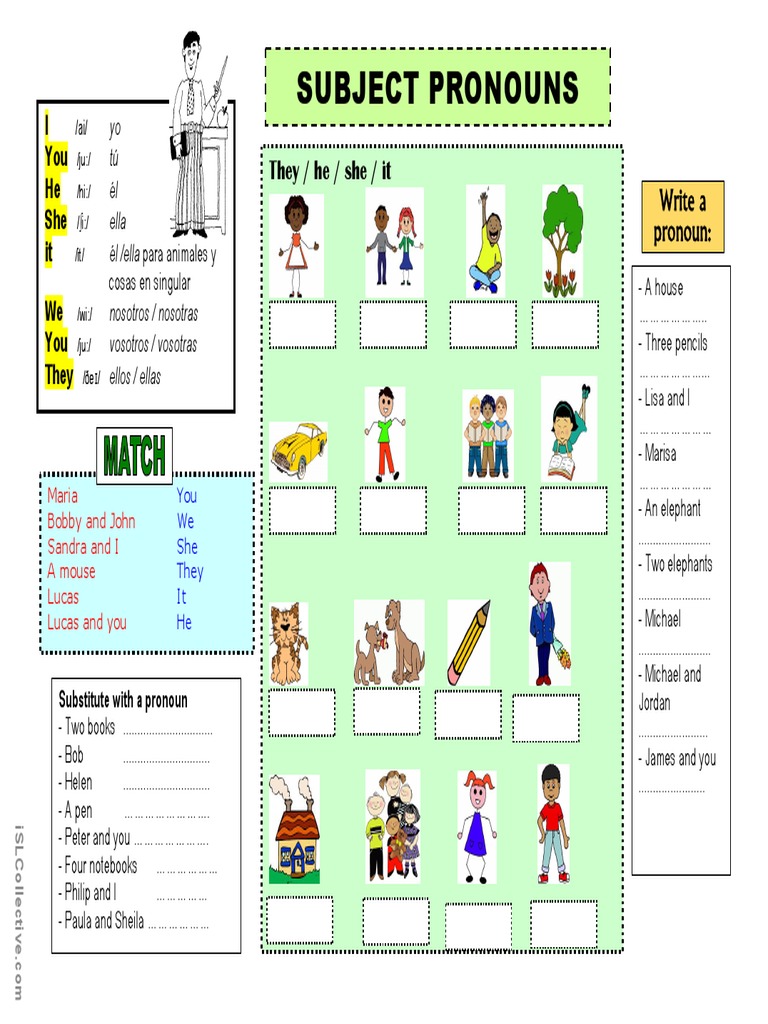 Subject Pronouns | PDF