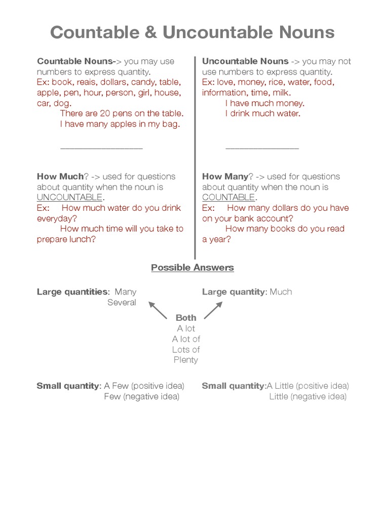 Countable and Uncountable | PDF | Quantity | Grammar