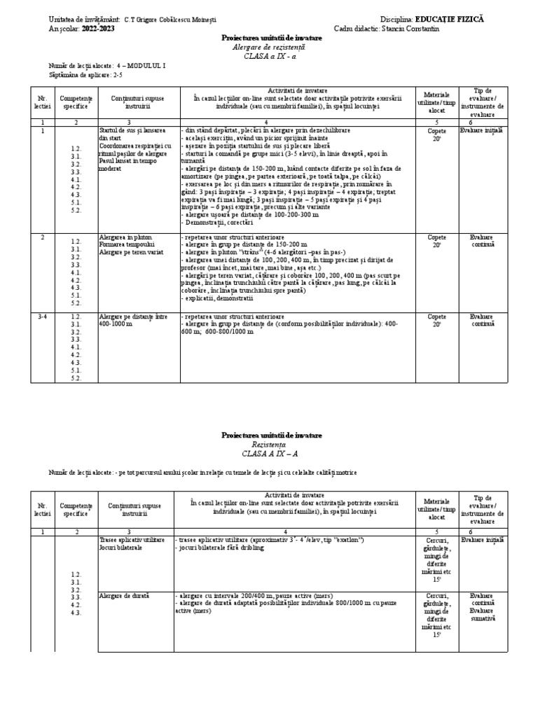 STANCIU CONSTANTIN_Liceu_efs_proiectarea unitatilor de învățare_2022_2023 | PDF