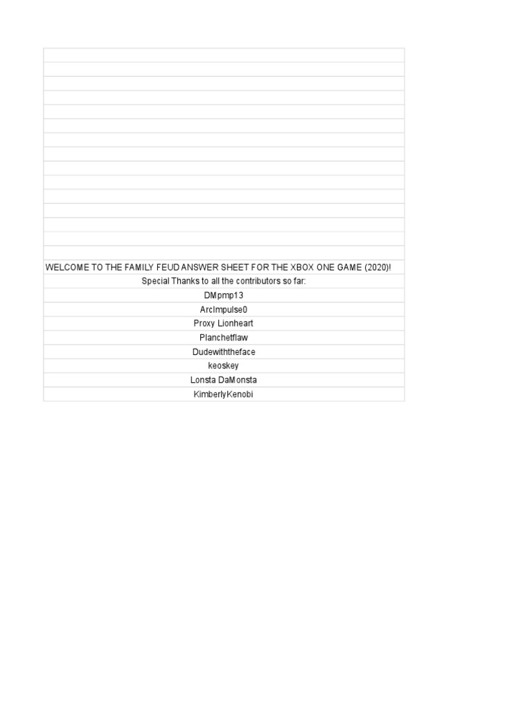 Family Feud 2020 Answers | PDF