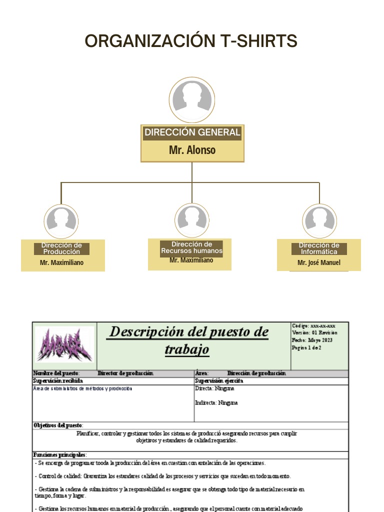 Manual de Organización D. Producción | PDF | Gestión de recursos ...