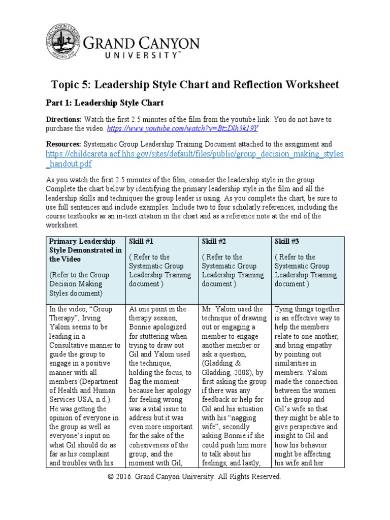 Leadership Style Analysis Guide | PDF