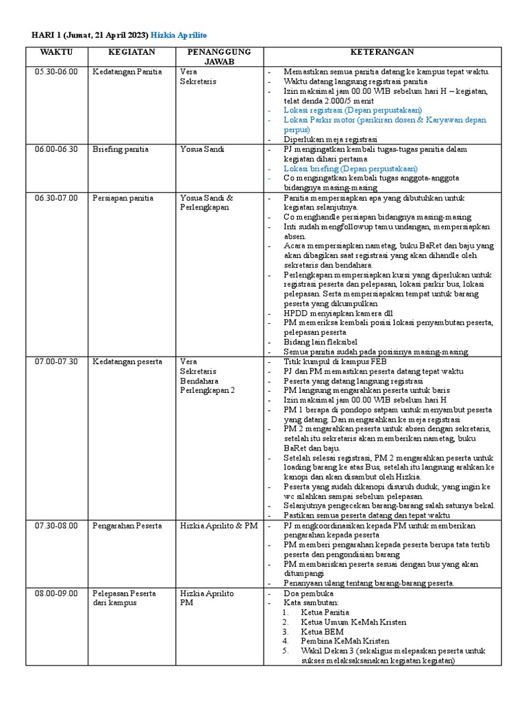 Rundown Teknis Acara Plan A | PDF