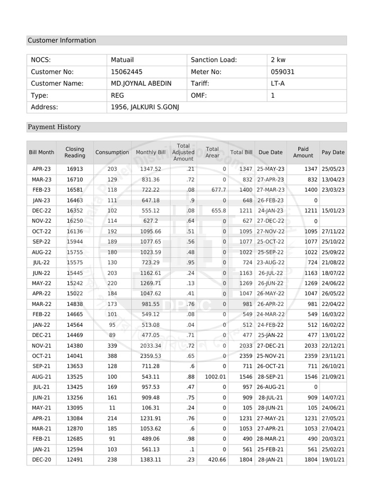 DPDC E-Bill For Customers | PDF