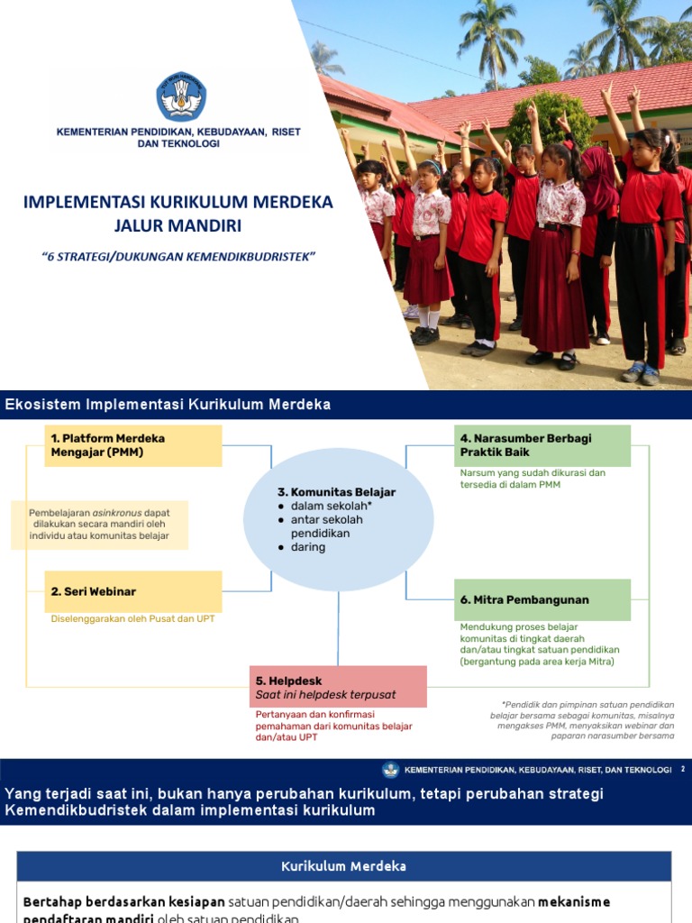 01 - Strategi Implementasi Kurikulum Merdeka | PDF