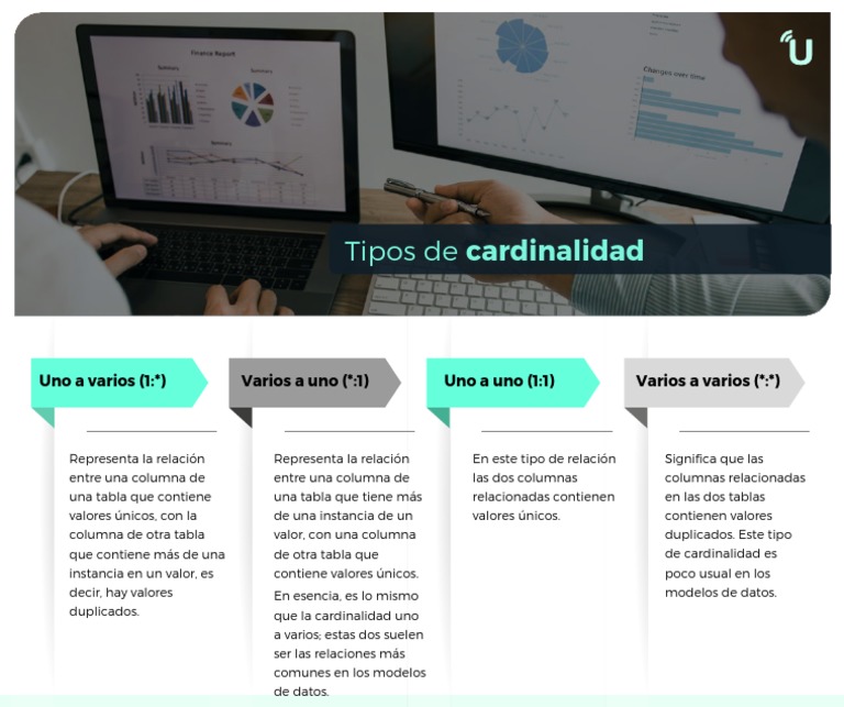 M2 - Tipos de Cardinalidad | PDF M2 - Tipos de Cardinalidad | PDF