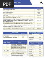 DATOS PARA LA INTEGRACIÓN DEL FASAR Y SOBRECOSTO 2025 — Neodata | PDF ...