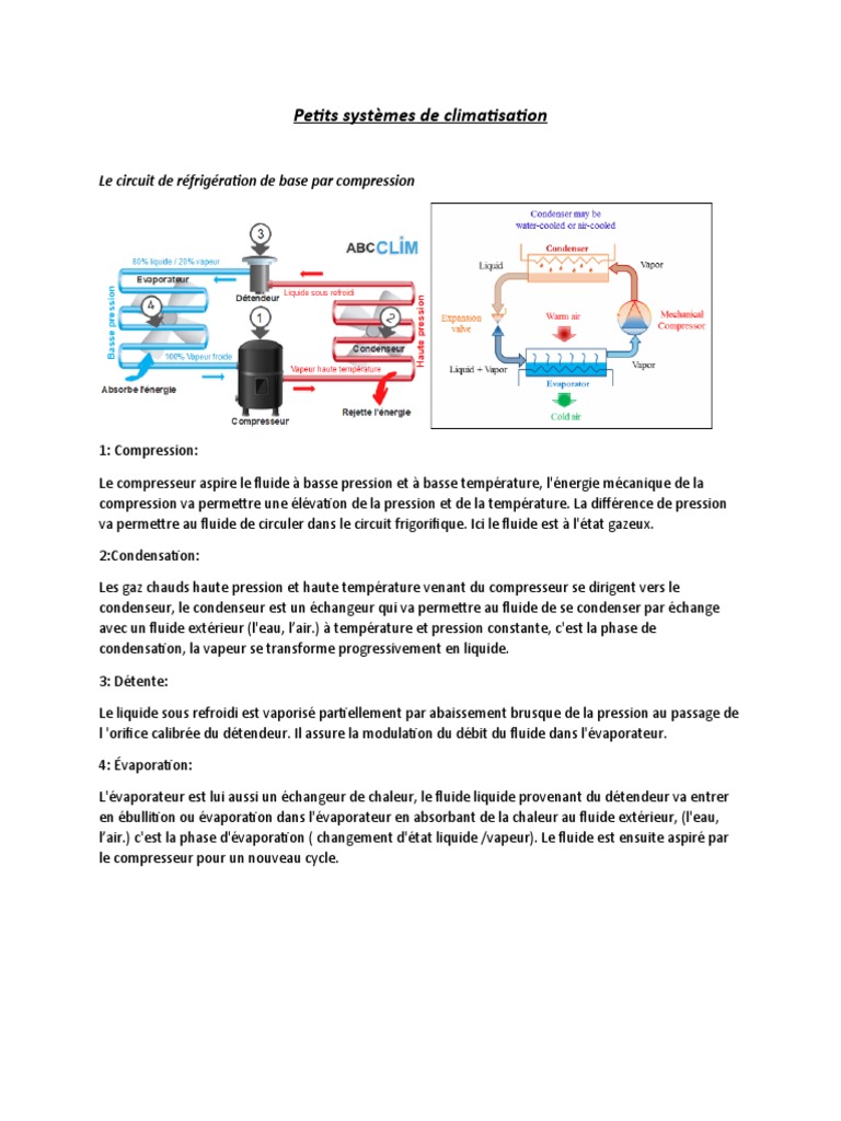Systèmes de climatisation expliqués | PDF | Sciences physiques ...