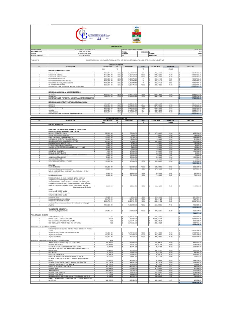 Analisis de Aiu | PDF