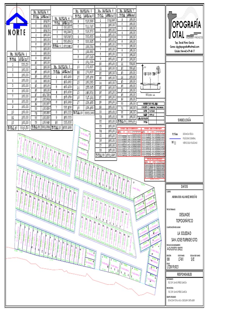 Lotificacion Lotificacion | PDF | Agrimensura | Cartografía