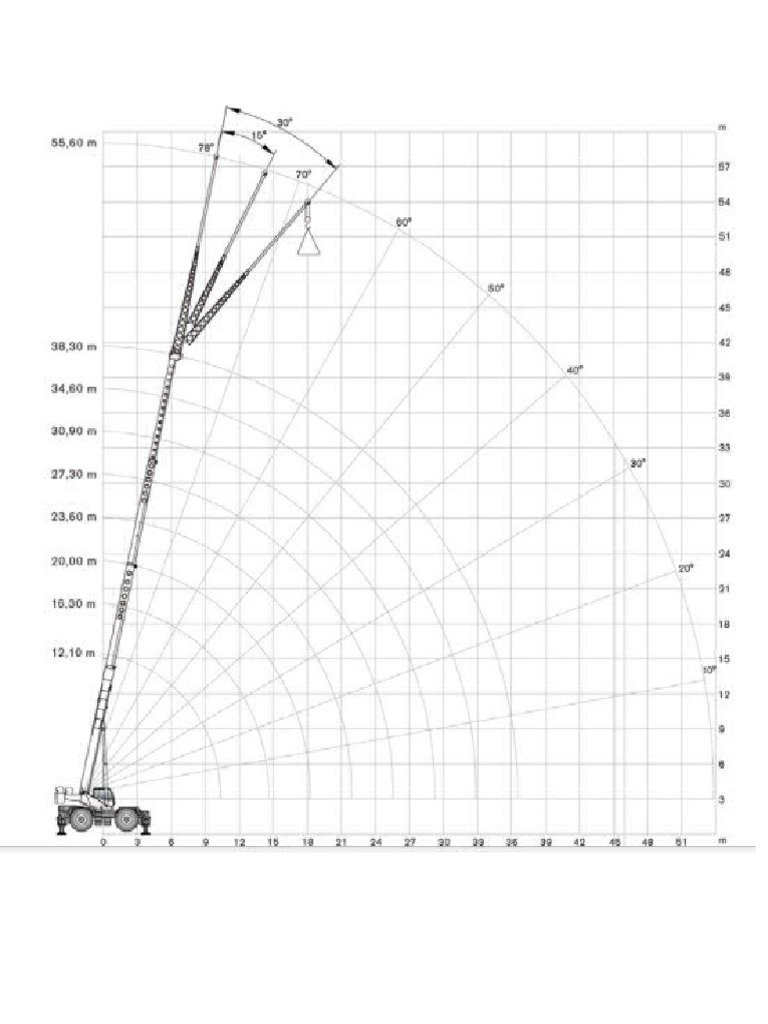 TABLA CON AGUILON | PDF