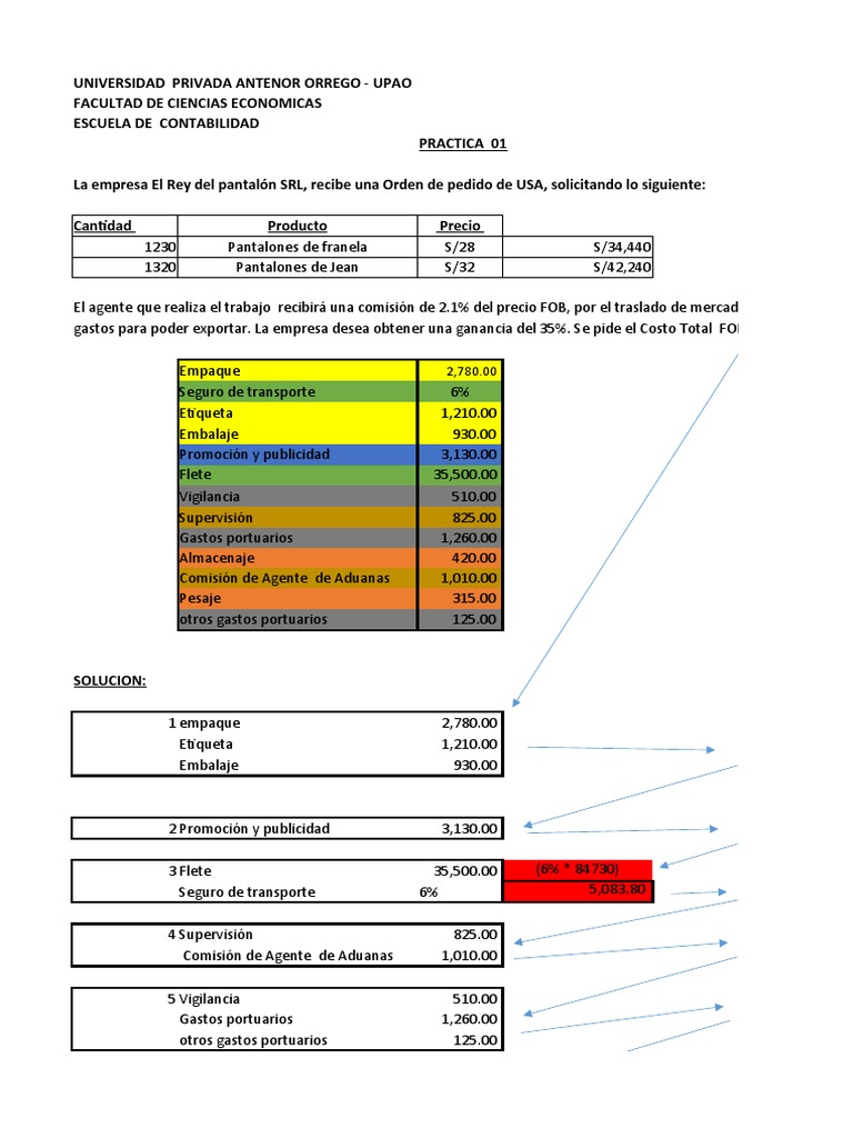 Pract Dirigida Costos Ii Exportaciones - Alumno - 2021488038 | PDF