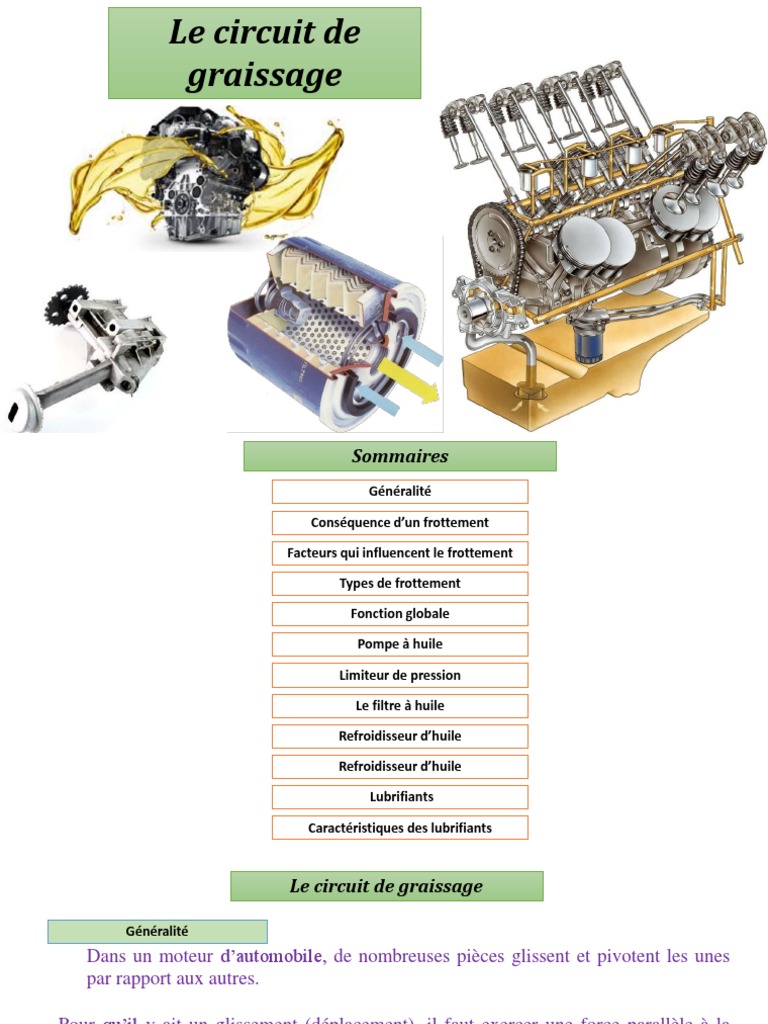 Le Circuit de Graissage | PDF