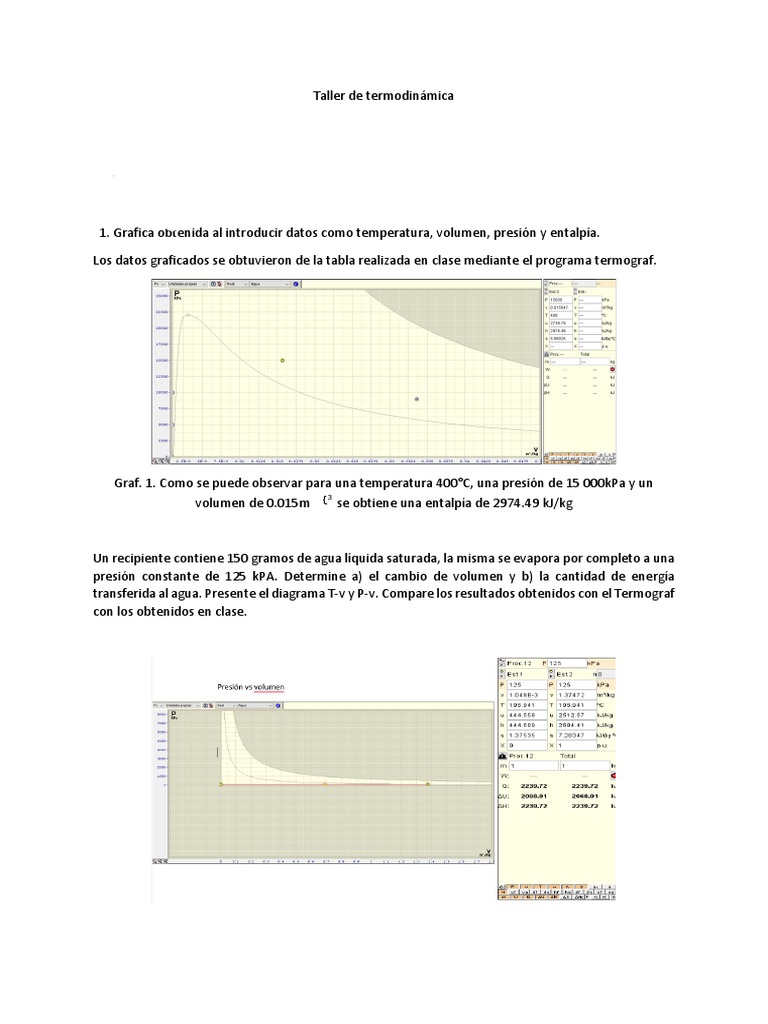Taller de Termograf. | PDF