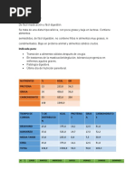 Formulas Enterales Elementales 1 | PDF | Dieta | Leche