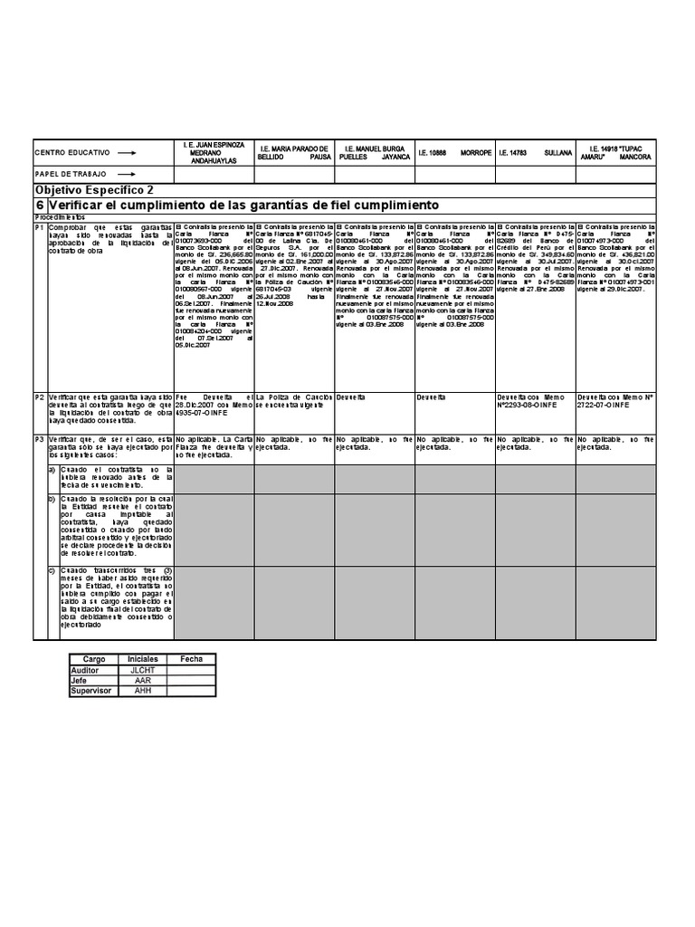 Proc 2. 06 Garantía Fiel Cumplimiento. | PDF