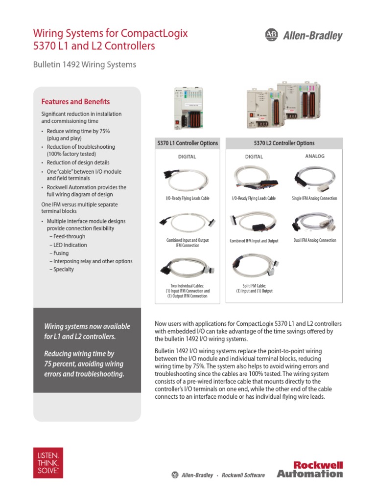 Wiring Systems For Compactlogix 5370 L1 and L2 Controllers | PDF