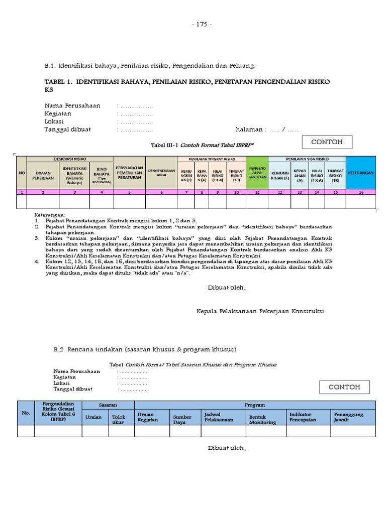 Contoh Tabel Identifikasi Bahaya Dokumen RKK | PDF